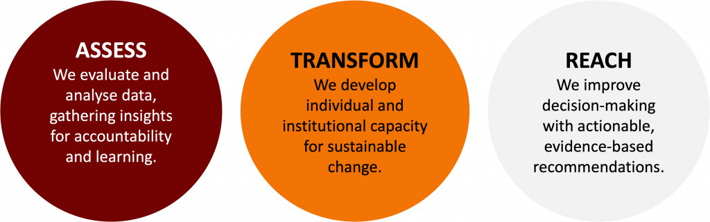 Home Page | ATR Consulting